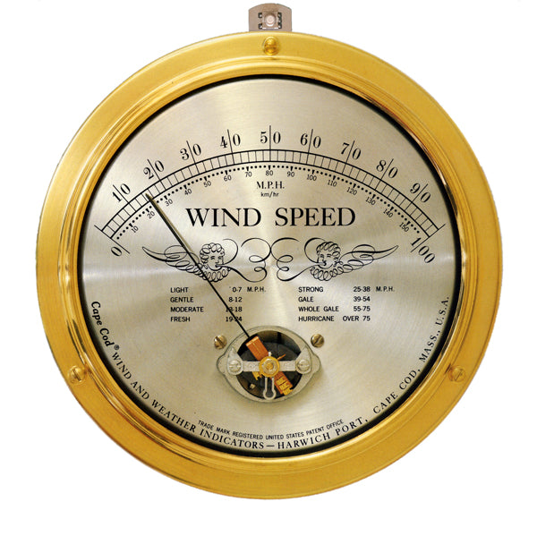 Wind Speed & Direction – The Weather Store