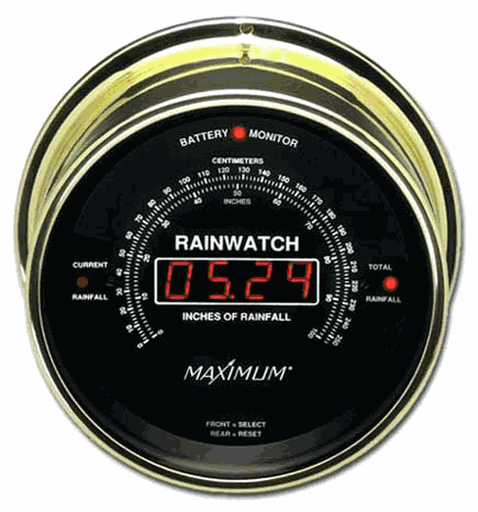 Rainwatch Rain Gauge – The Weather Store