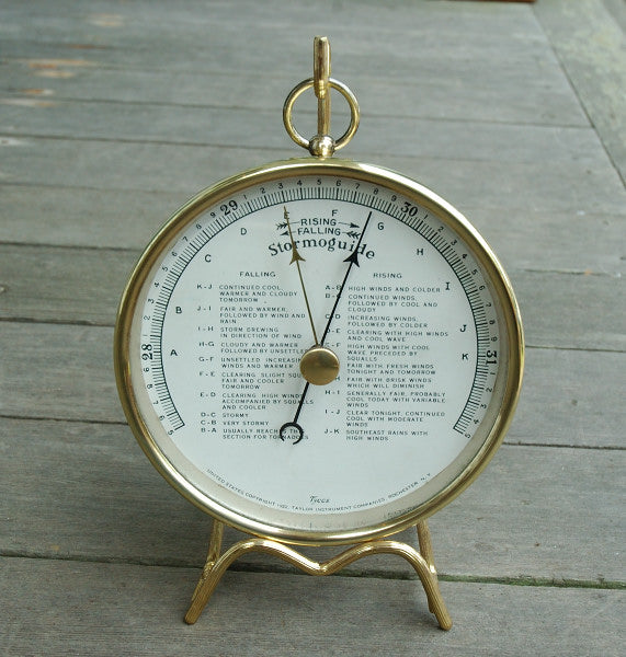 Antique Barometers – The Weather Store