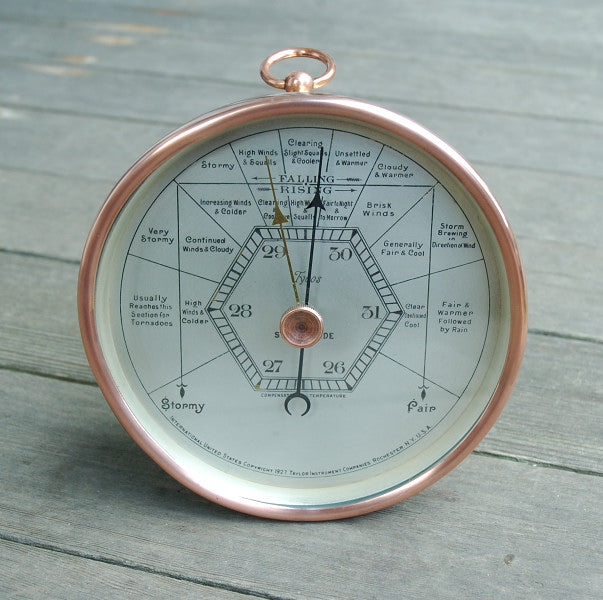Antique Barometers – The Weather Store