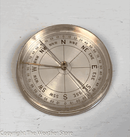 Antique Compasses – The Weather Store