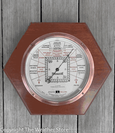 Antique Barometers – The Weather Store