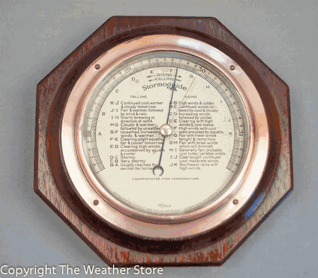 Antique Barometers – The Weather Store